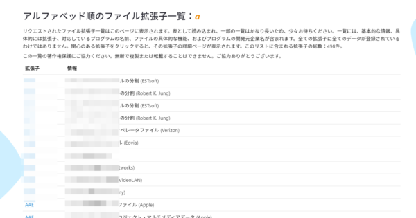 【FILExt】拡張子がないファイルの中身を教えてくれるサイト | ナポリタン寿司のPC日記
