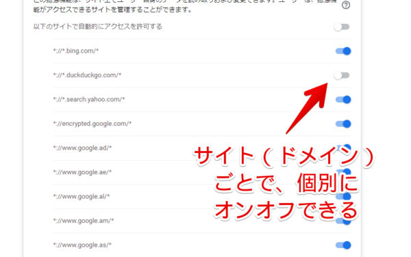 終了【SearchPreview】検索結果にサムネイルを追加する拡張機能 | ナポリタン寿司のPC日記