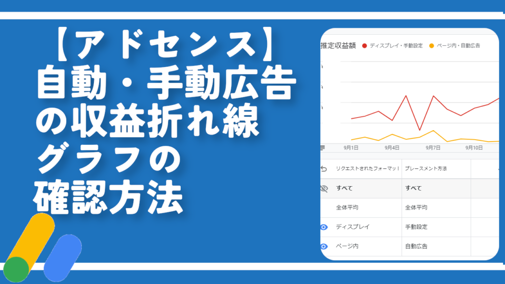 「Express Install」と「Custom Install」の違い。初心者は前者 | ナポリタン寿司のPC日記