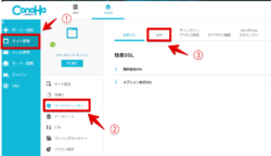 【ConoHa WING】閲覧できません（Forbidden access）の解決方法 | ナポリタン寿司のPC日記