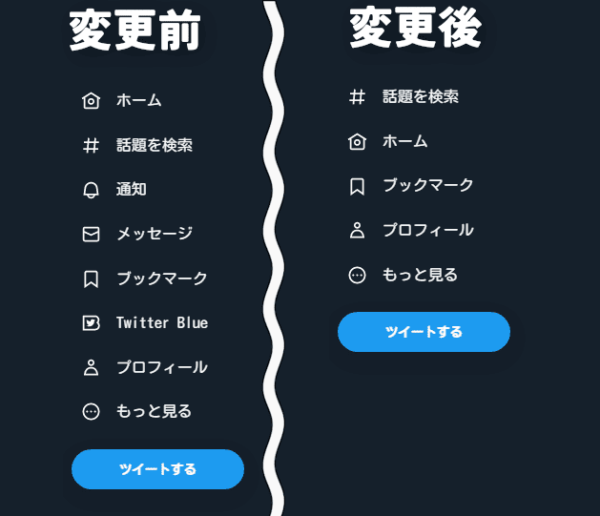 【Twitter UI Customizer】Xをカスタマイズできる拡張機能 | ナポリタン寿司のPC日記